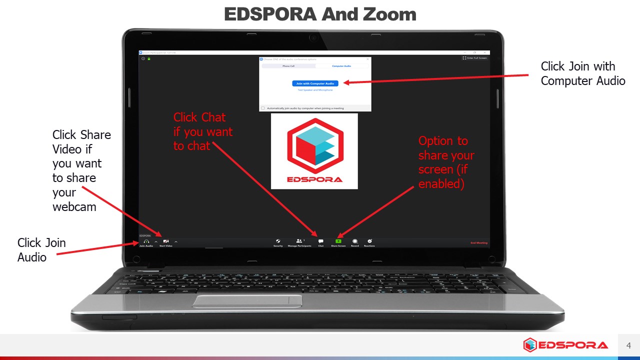 Using Zoom and Kahoot! - EDSPORA