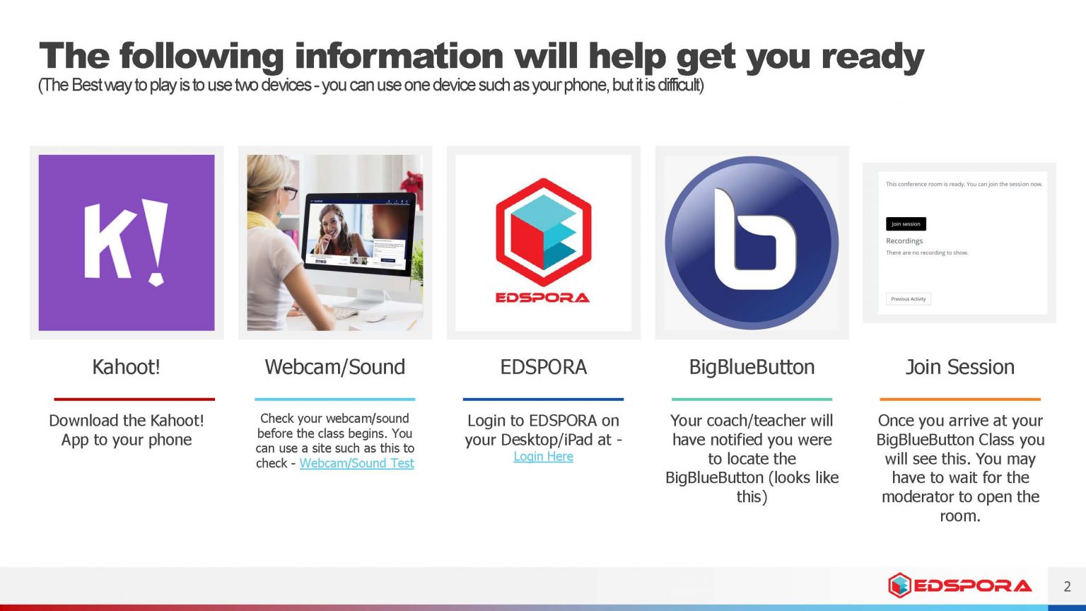 Using the BigBlueButton and Kahoot - EDSPORA